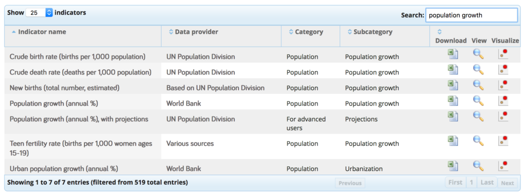 Comment bien débuter avec DataWarrior ? [Tuto] - Radar web création