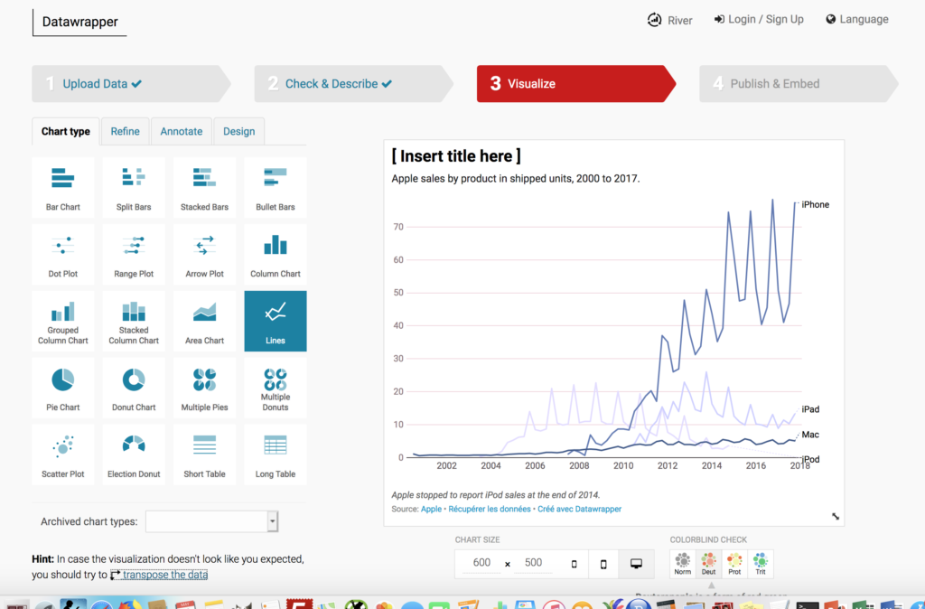 3 outils de dataviz gratuits et accessibles pour faire parler vos ...