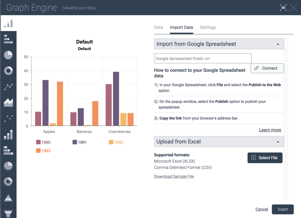 3 outils de dataviz gratuits et accessibles pour faire parler vos ...